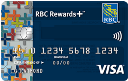 RBC Rewards+ Visa 信用卡简介