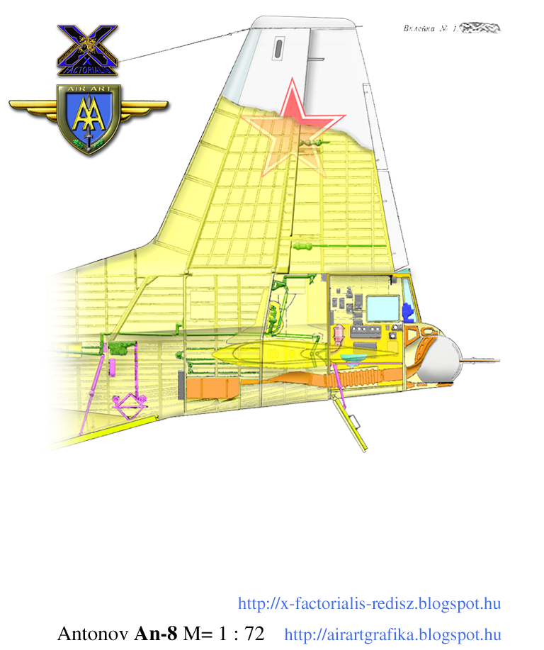 Air Art Graphics Technical & Human Illustration: Antonov An-8 "Camp ...