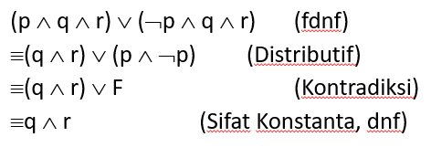 Logika Informatika : Bentuk-bentuk Normal, Konversi DNF, CNF, FDNF ...