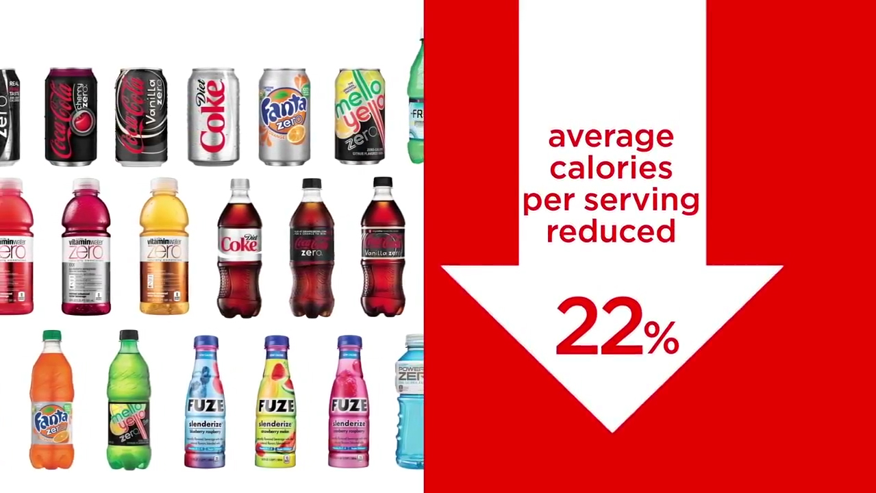 FisioterapiaGarvey: NPI Coca-Cola