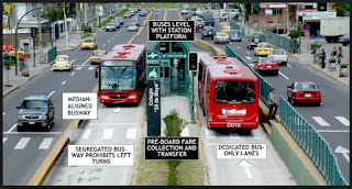 Bus Rapid Transit System: To Promote Public Transport - Pen2Print Services