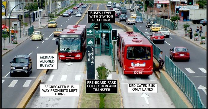 Bus Rapid Transit System: To Promote Public Transport - Pen2Print Services