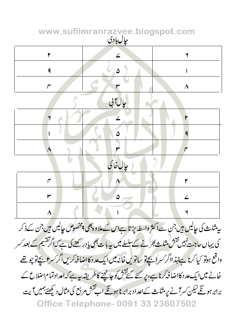 IDARA ROOHANI IMDAD: Tawee banane ka Asan tariqa (METHOD OF QURANIC ...