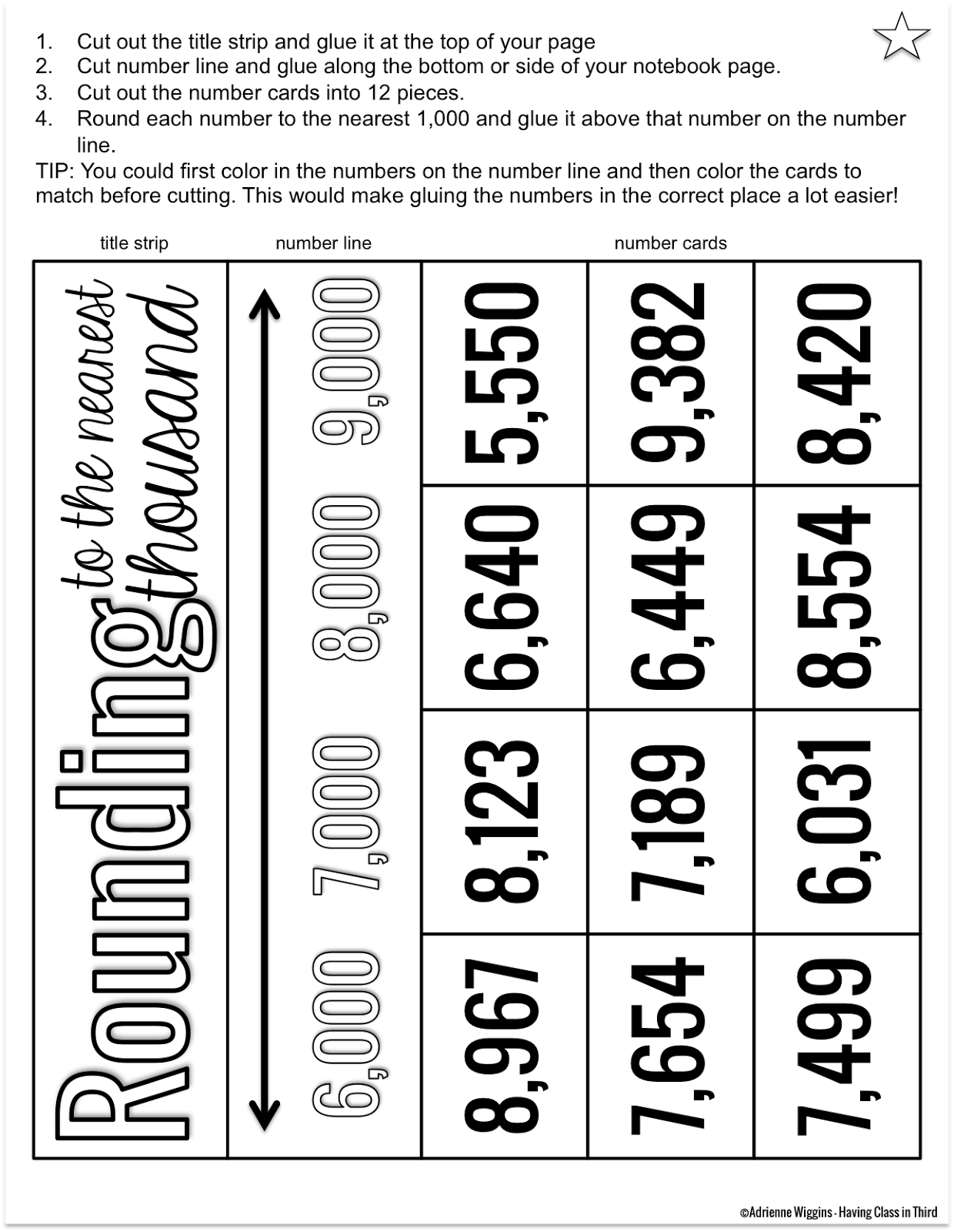 Interactive Math Notebooks: MISSION DIFFERENTIATION - Adrienne Teaches