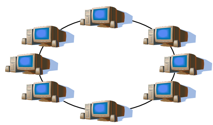 MATERI KULIAH: JARINGAN KOMPUTER 1