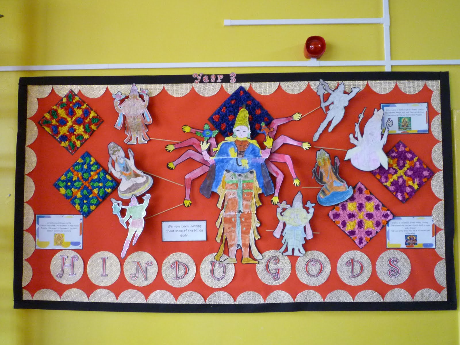 Year 3 Holy Souls Catholic Primary School: Next week is multi- faith week