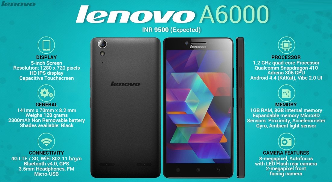 Price and Specification HP Lenovo A6000 - Price specification of mobile ...