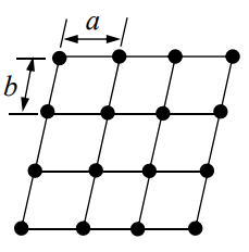 Crystal system and lattices