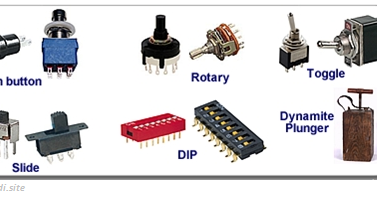 21 Jenis Saklar Listrik dan Fungsinya (LENGKAP) - Studi Elektronika