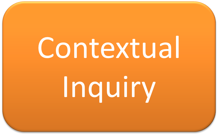 Tips for conducting CI ~ UXness: UX Design, Usability Articles, Course ...