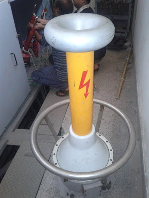 WAZIPOINT Engineering Science & Technology: Underground Power Cable ...