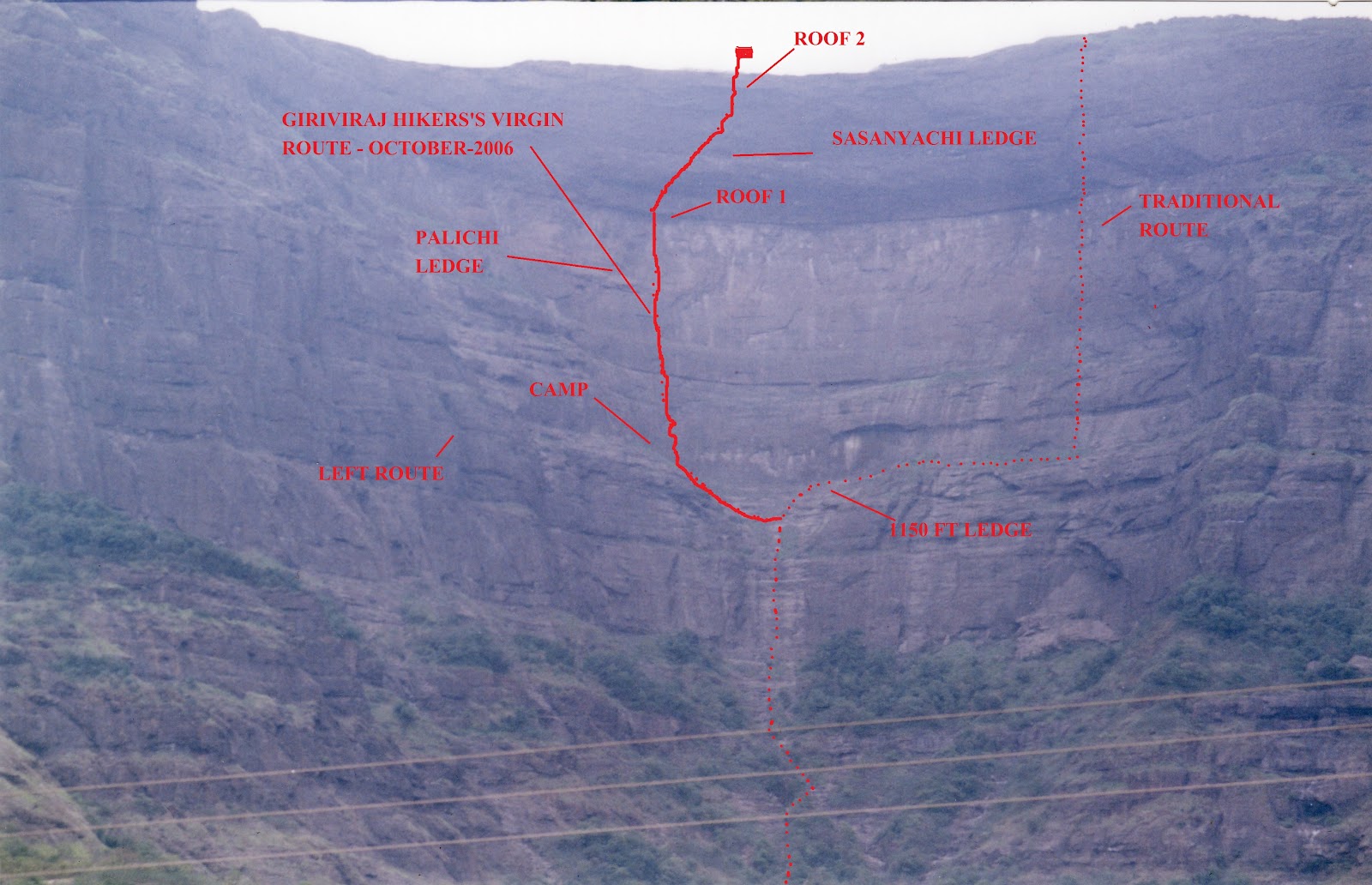 Giriviraj Hikers - गिरीविराज हाईकर्स, डोंबिवली : KOKANKADA WALL ...