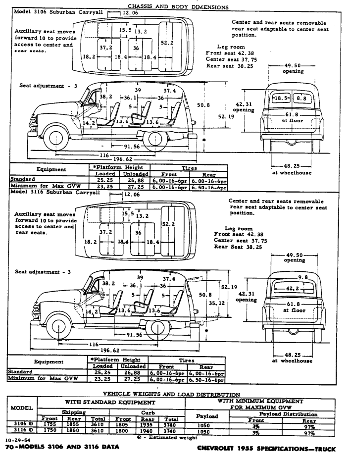 Nostalgia on Wheels: 1947-1955 First Series - Chevrolet Suburban Body ...