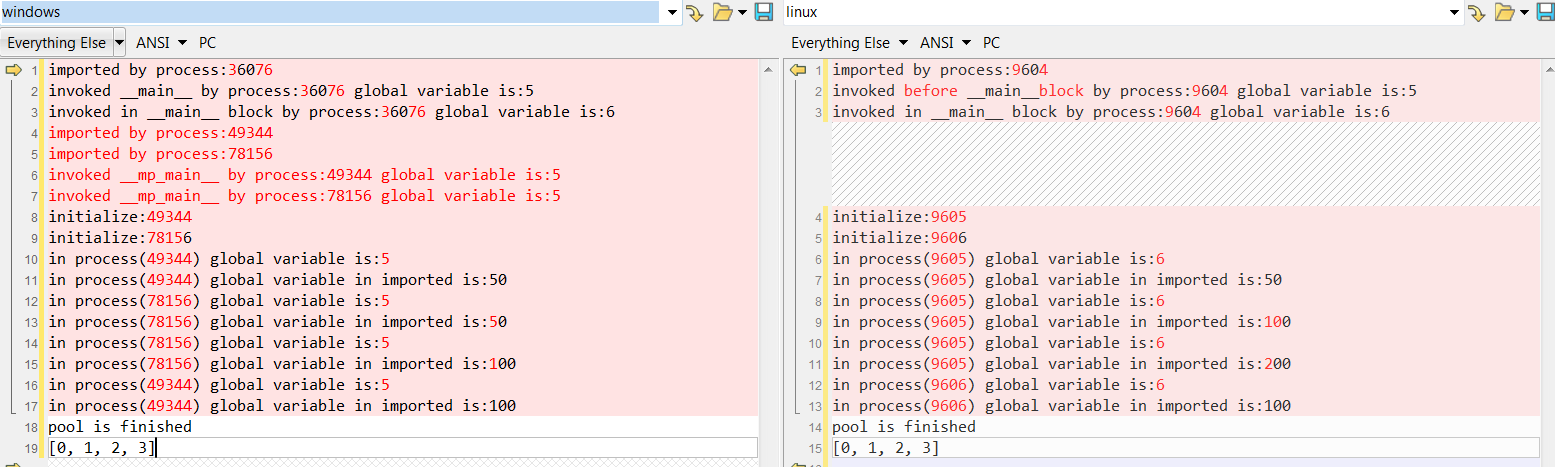 PerfSpy: Python Multiprocessing behaves differently on Windows and Linux