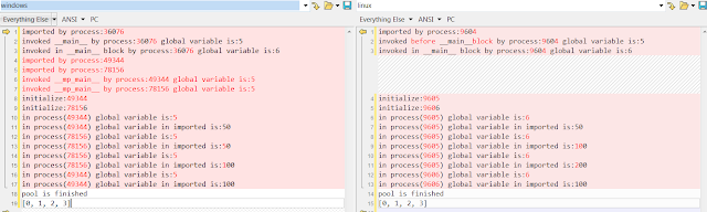 PerfSpy: Python Multiprocessing behaves differently on Windows and Linux