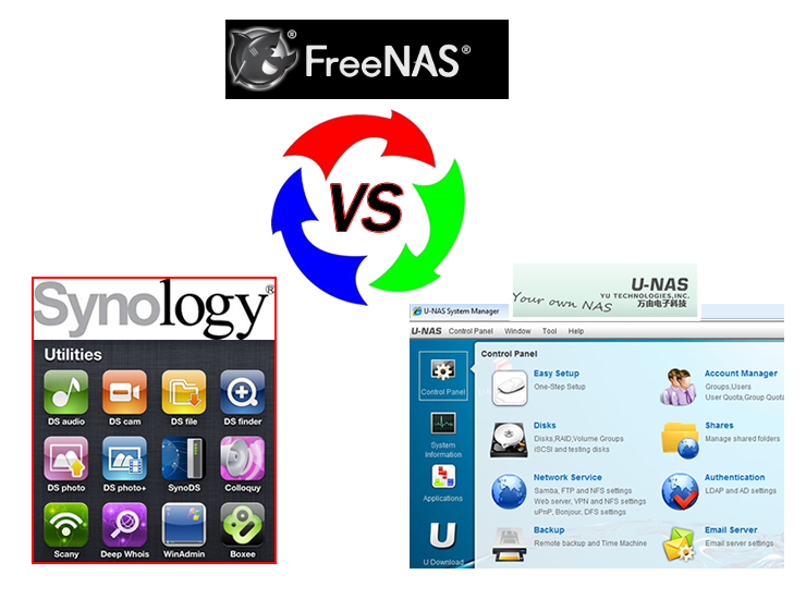 May 2013 | Build Your Own NAS (BYON)