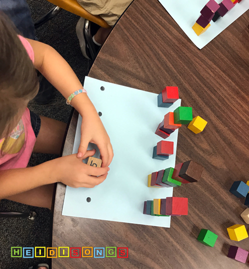 TK Lesson Plans, Week Three: What’s Working?