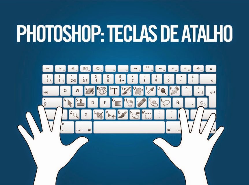 Teclas de Atalho