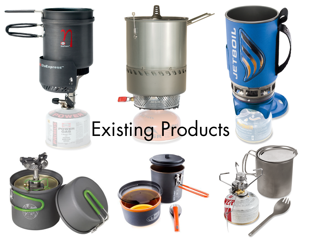 Volition Concepts: Research - Existing Products