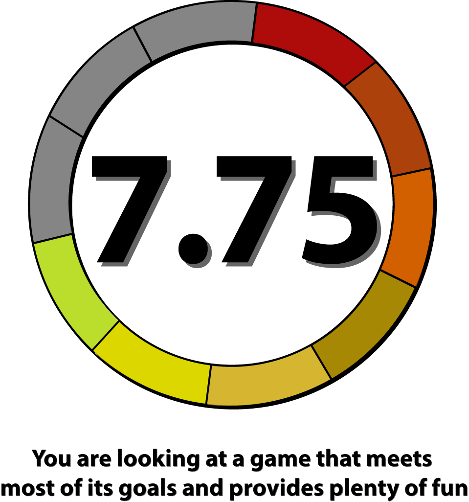 Mugen Souls Z - PC Review