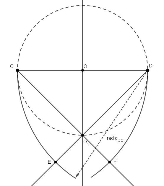 grafotutor: Curvas técnicas: el ovoide