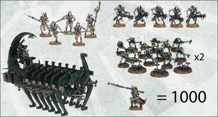 Return Of The Star Gods: Necron Sample Armies
