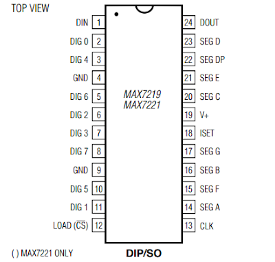 Arduino筆記(14)：使用MAX7219 控制 8x8 LED Matrix