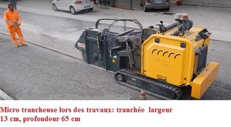 Travaux réseaux télécommunications: Micro trancheuse pour roche et pour ...