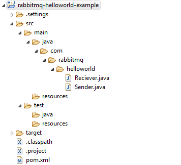 RabbitMQ Java HelloWorld Example