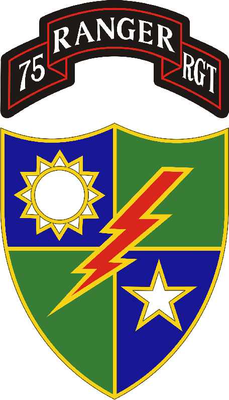 Philip Faustin's Thoughts: 2018