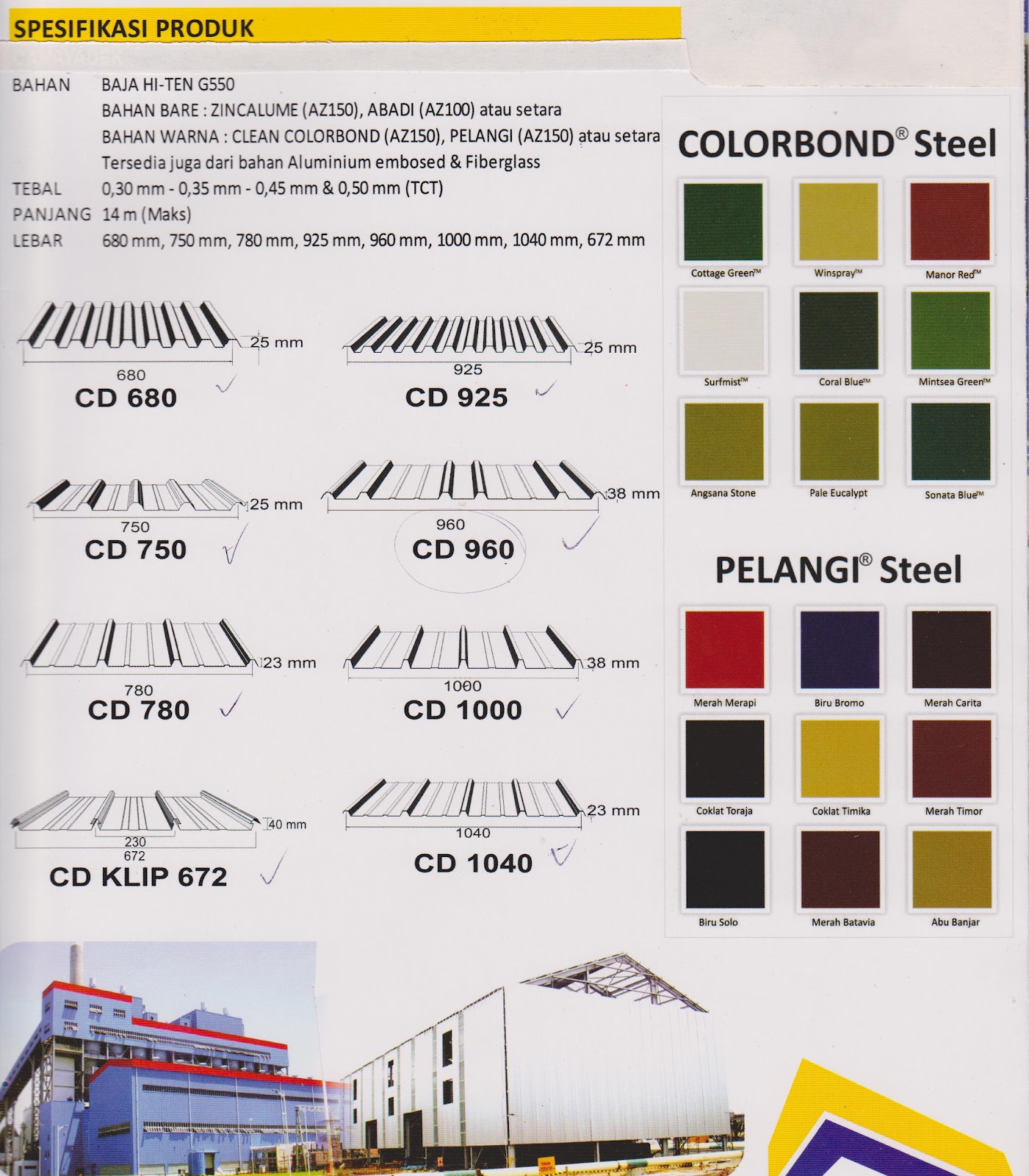 SUKSES MANDIRI TEKNIK: DISTRIBUTOR ATAP ZINCALUME GALVALUME SPANDEK ...
