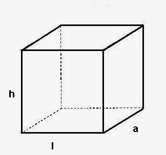 matemáticas para constructores: Taller 1 de Dibujo y Geometrìa