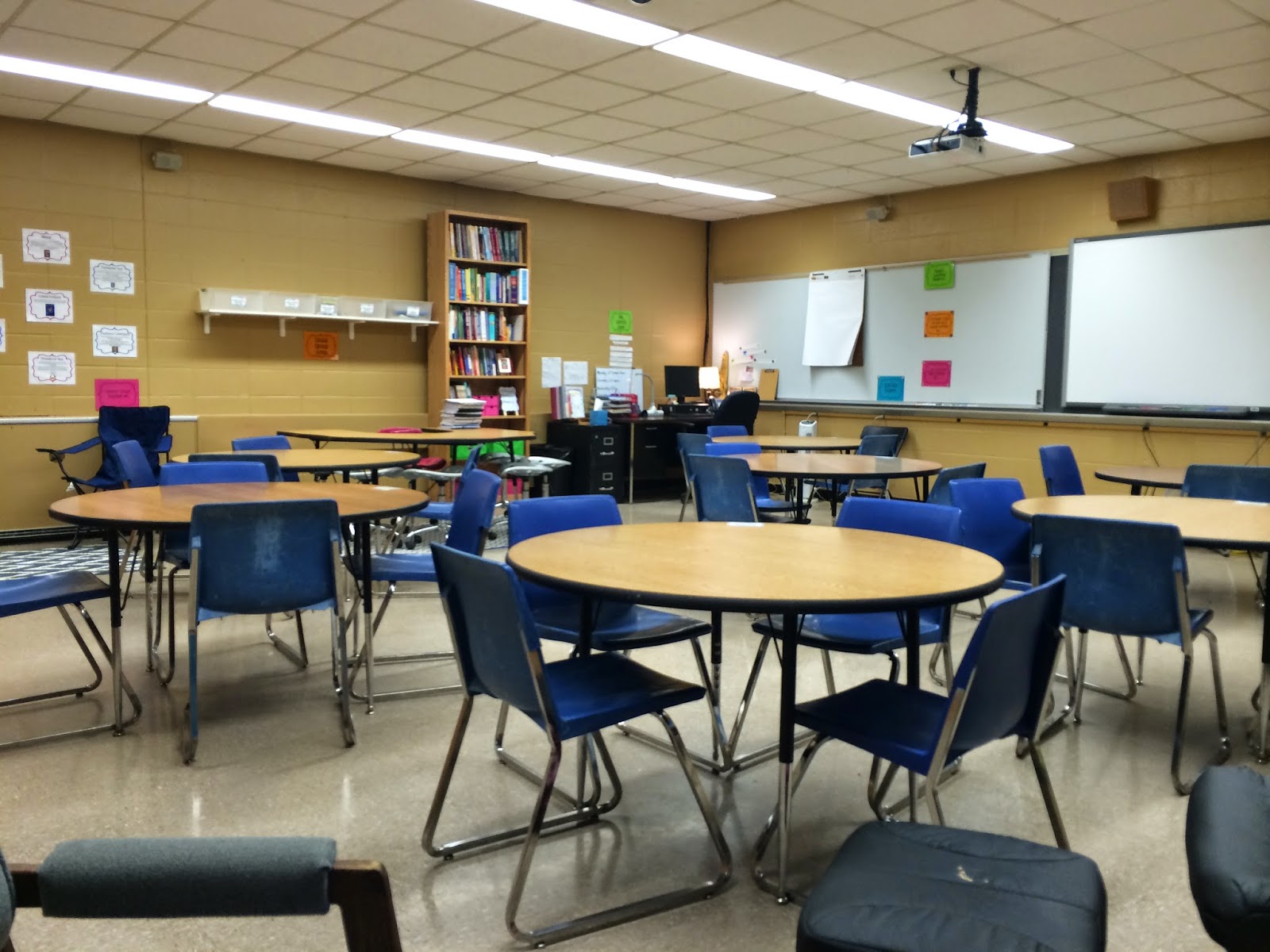 Organizing a Balanced Literacy Middle School Classroom – The Literacy ...