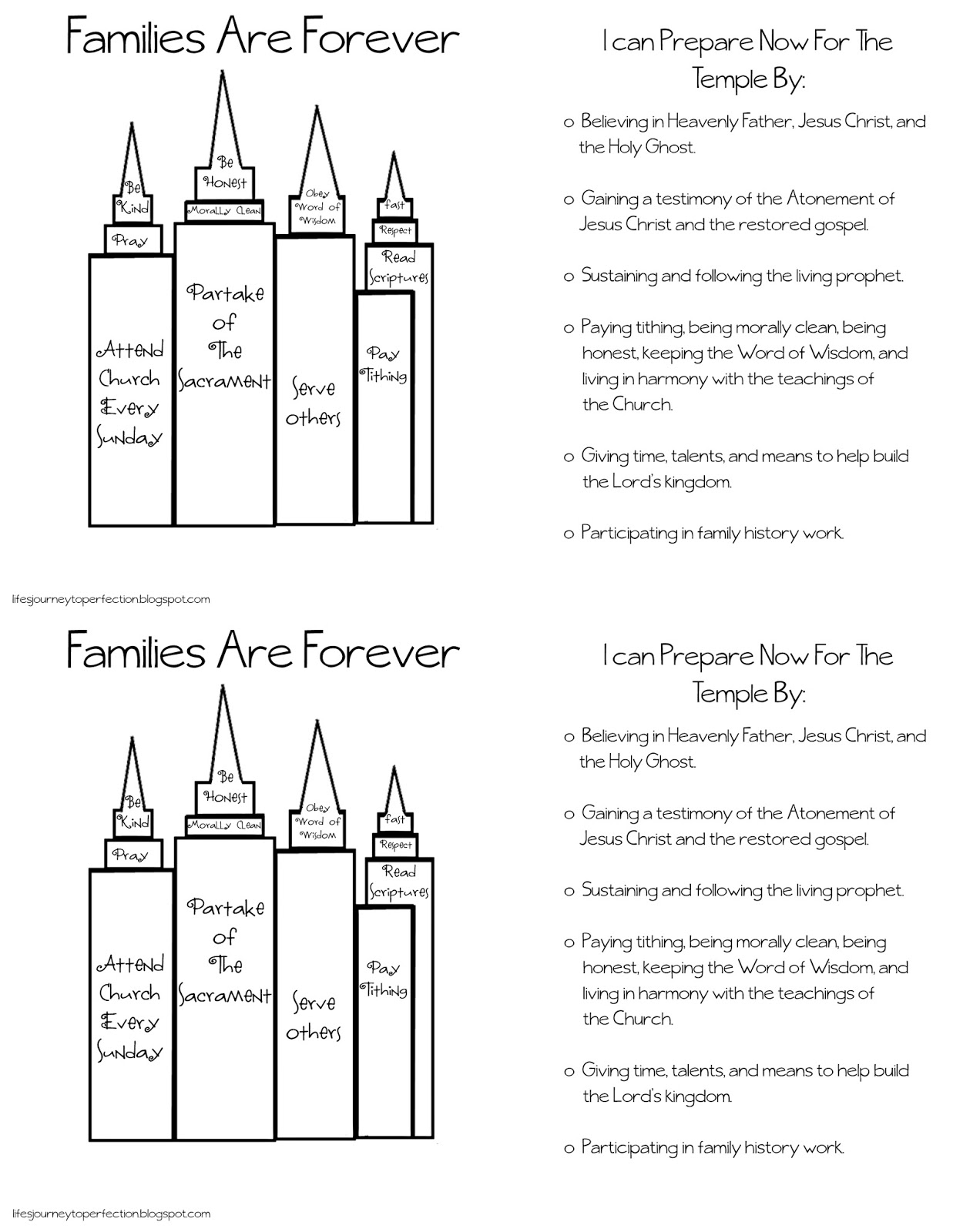 Life's Journey To Perfection: LDS Come Follow Me Lesson and Mutual ...