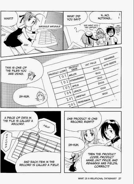 The Manga Guide to Databases (La Guía Manga para Bases de Datos ...