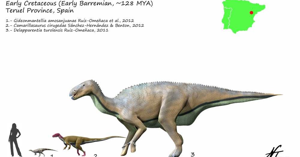 Vitakrisaurus El Dinosaurio De La Semana