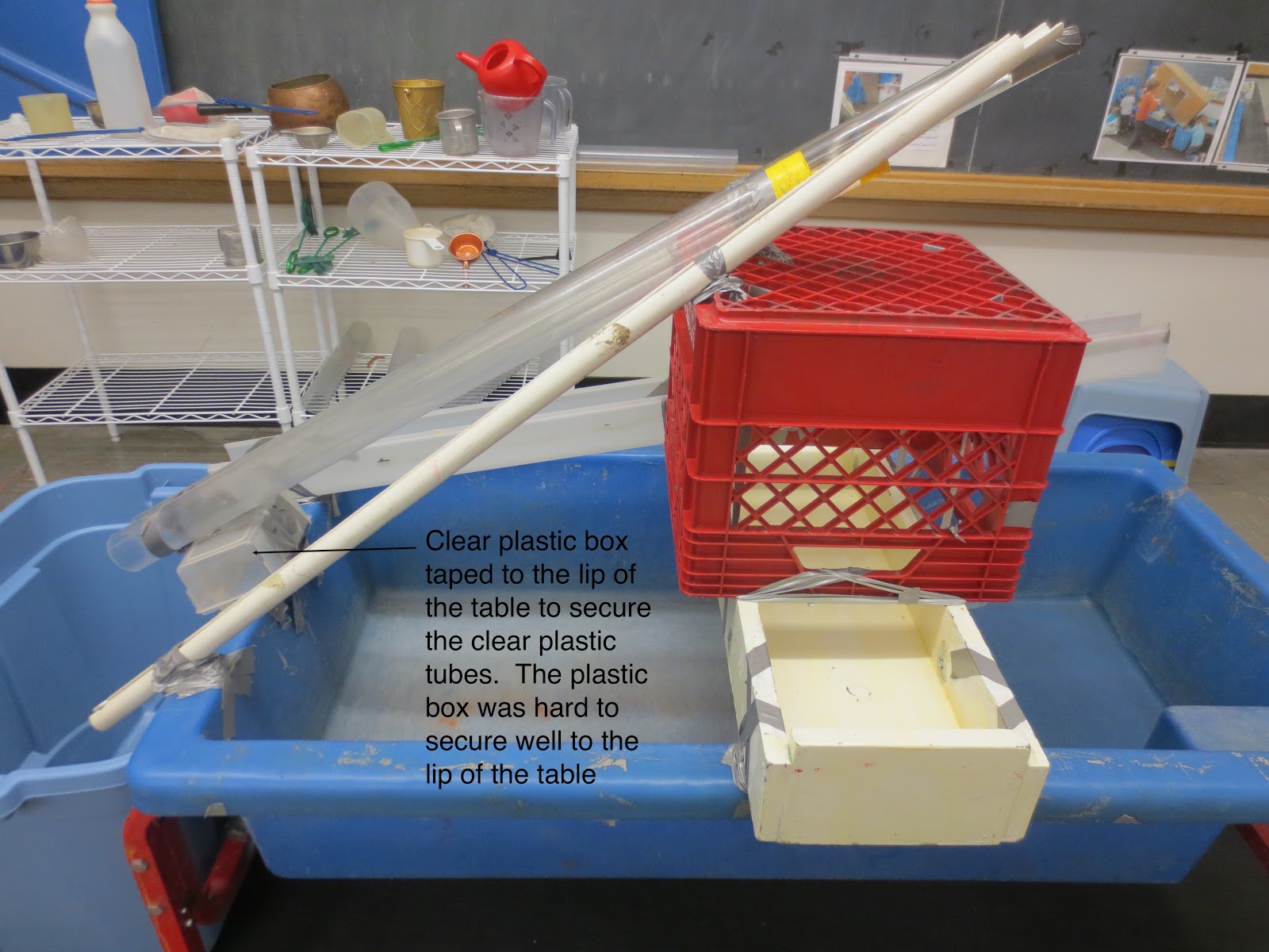 SAND AND WATER TABLES: EVOLUTION OF A WORM SLIDE