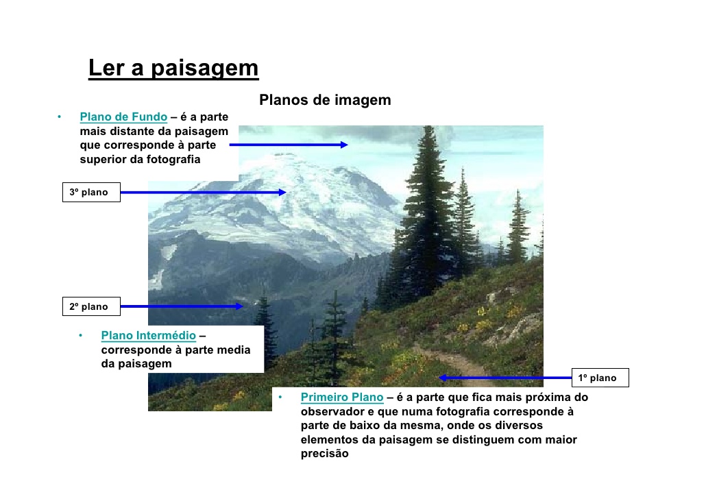 Aventuras no saber: Paisagens