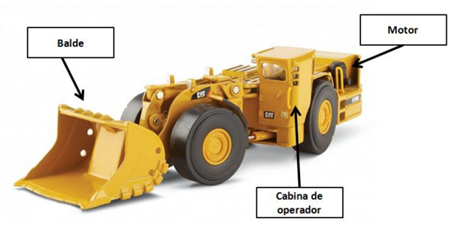 APUNTES DE INGENIERIA MECANICA: LHD I