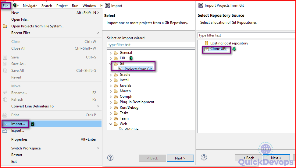 How To Clone Git Hub Project In Eclipse Quickdevops