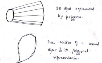 IPU BCA Semester 5 - Computer Graphics - Answers from 2014 End Term ...