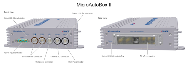 Caner Ezeroğlu: MicroAutoBox _II_Setup