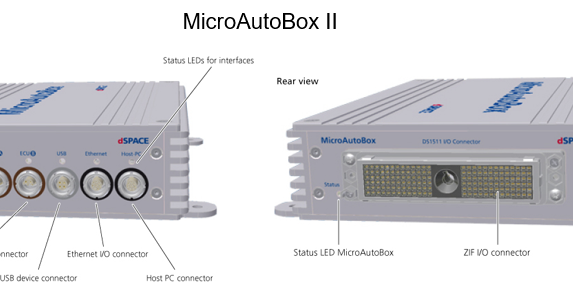 Caner Ezeroğlu: MicroAutoBox _II_Setup