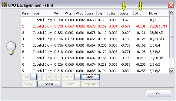 Mantenimiento De Hardware: Diferencia entre GNU Hurd y GNU Mach