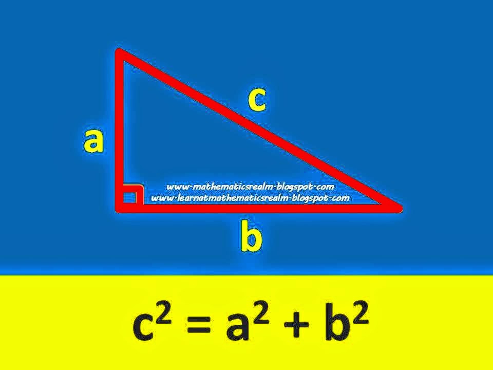 PYTHAGOREAN THEOREM (Exploration 2)