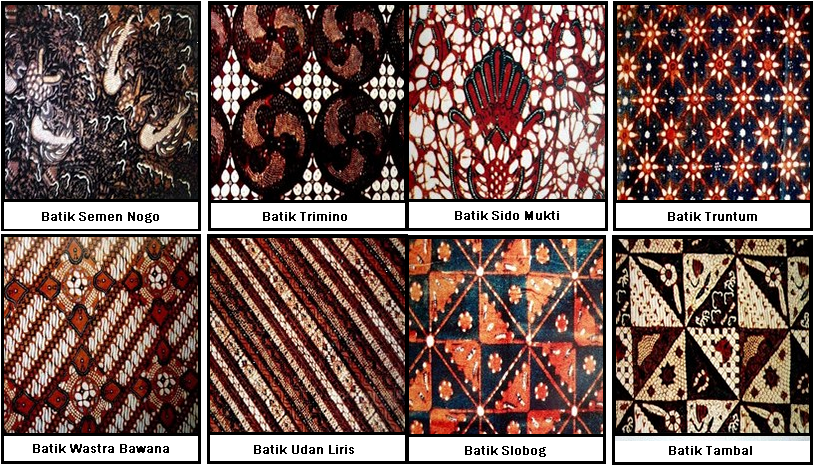 Mengenal Macam Macam Jenis Kain Batik - TEROPONG PABELAN