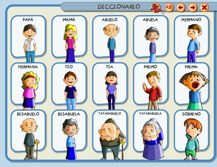 EDUCAPEQUESTIC: LA FAMILIA