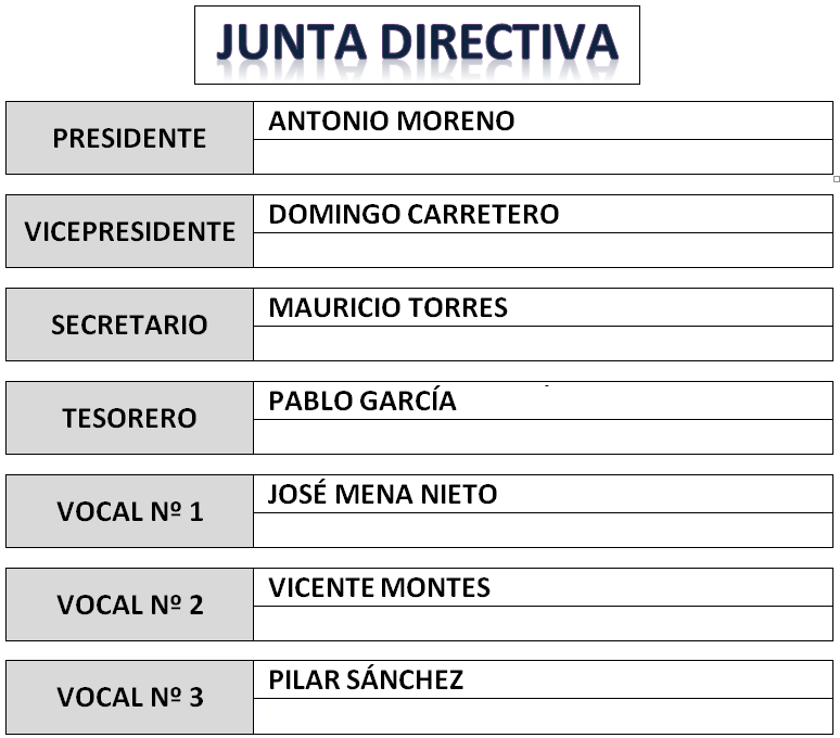 La Sima: JUNTA DIRECTIVA