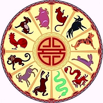 Signos do zodíaco chinês