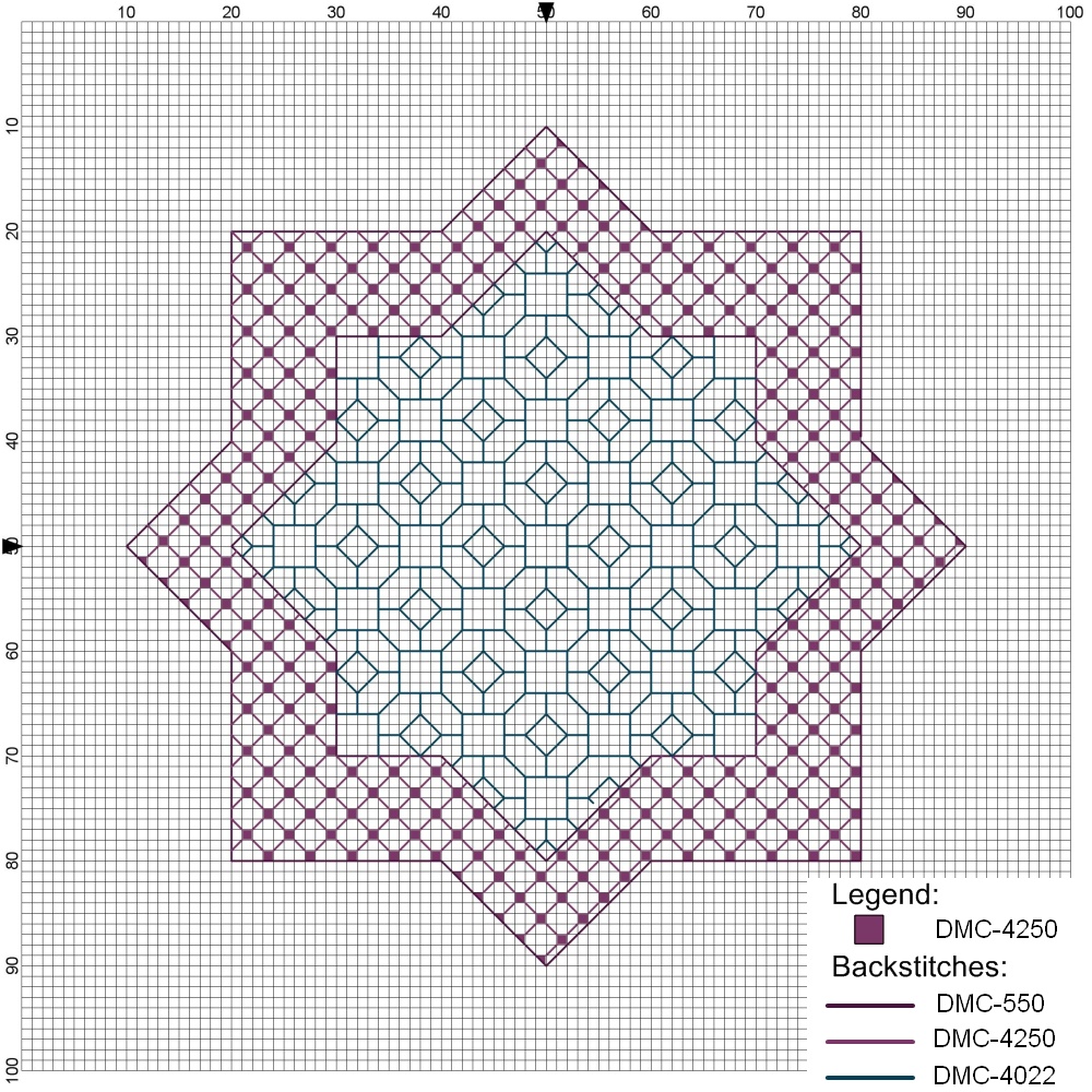 EveningEmma: Free Patterns